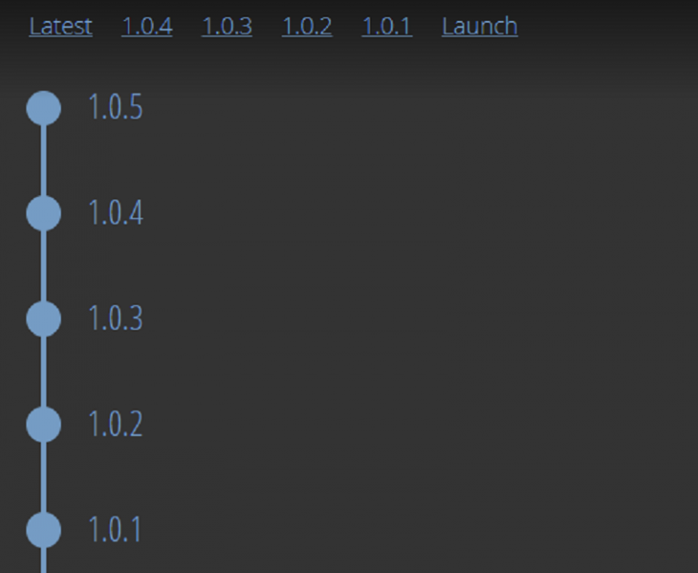 CSS Timelines 2025 - 14 in collection Demo With Free Download in zip