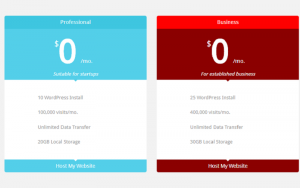 15+ Best CSS Tables 2024----Free HTML Designs