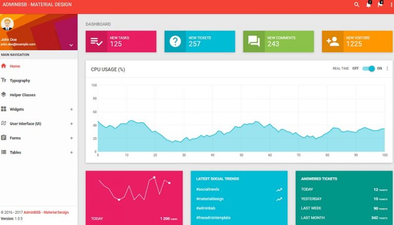 35 Best Free Admin Templates 2025 To Create A Web Application