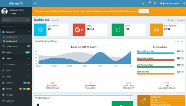 36 Best Free Admin Templates 2024 To Create A Web Application