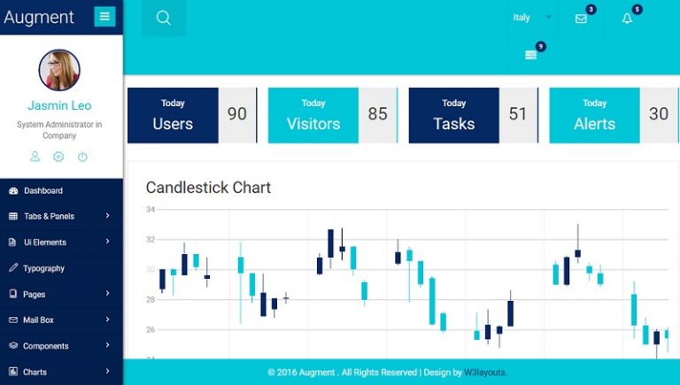 35 Best Free Admin Templates Of 2025 To Create An Application