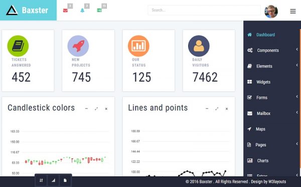 35 Best Free Admin Templates Of 2025 To Create An Application