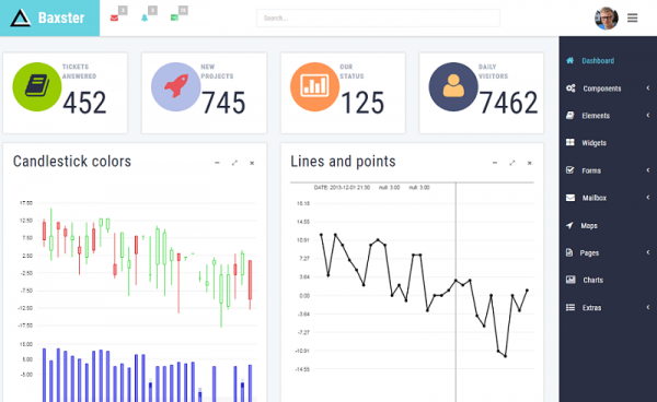 15 Best Free HTML5 Admin Dashboard Templates 2025