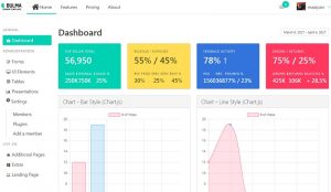 35 Best Free Admin Templates 2025 To Create A Web Application