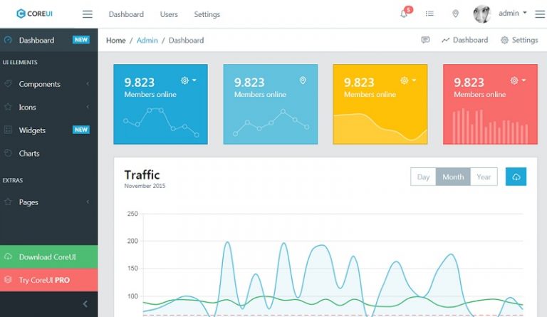 35 Best Free Admin Templates Of 2025 To Create An Application