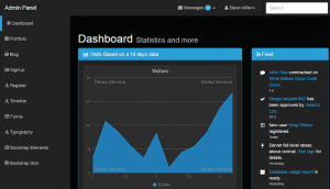 24 Best Free HTML5 Admin Dashboard Templates 2024