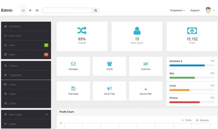 24 Best Free HTML5 Admin Dashboard Templates 2024
