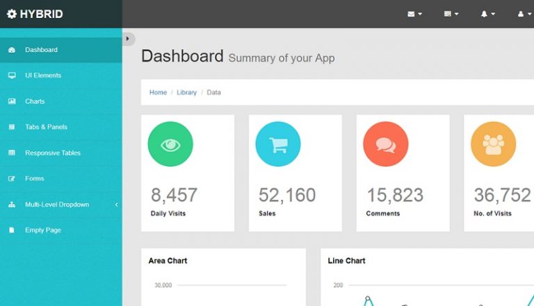 15 Best Free HTML5 Admin Dashboard Templates 2025