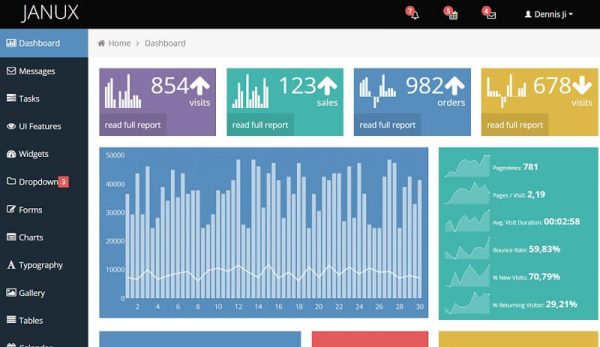 24 Best Free HTML5 Admin Dashboard Templates 2024