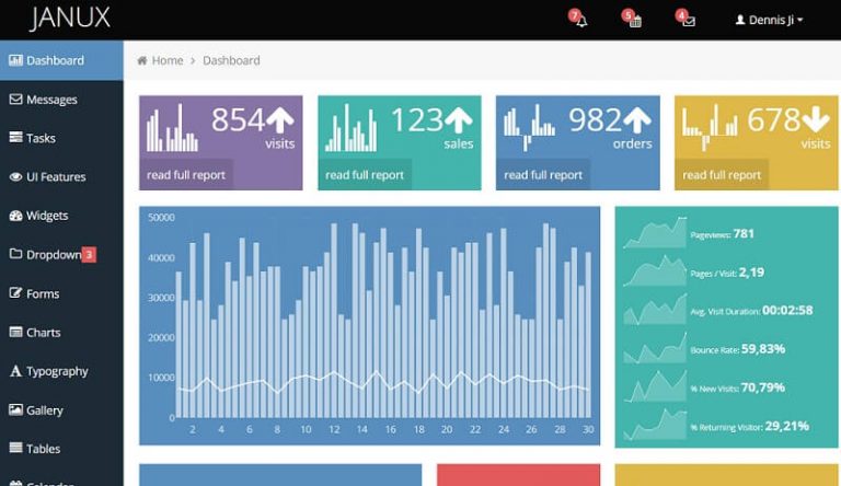 24 Best Free HTML5 Admin Dashboard Templates 2024