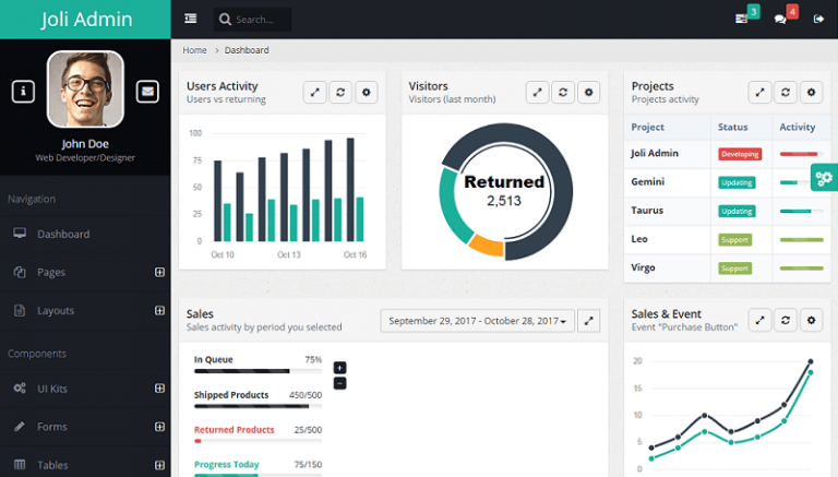 24 Best Free HTML5 Admin Dashboard Templates 2024