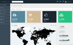 15 Best Free HTML5 Admin Dashboard Templates 2025