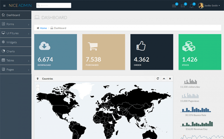 15 Best Free HTML5 Admin Dashboard Templates 2025