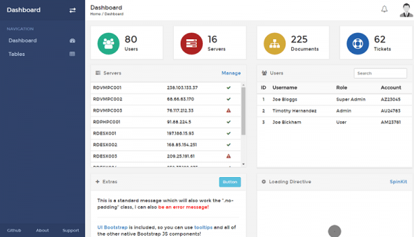 24 Best Free HTML5 Admin Dashboard Templates 2024