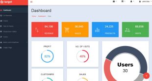 35 Best Free Admin Templates 2025 To Create A Web Application