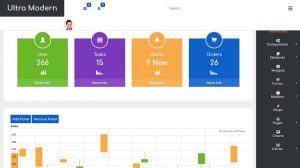 35 Best Free Admin Templates Of 2025 To Create An Application
