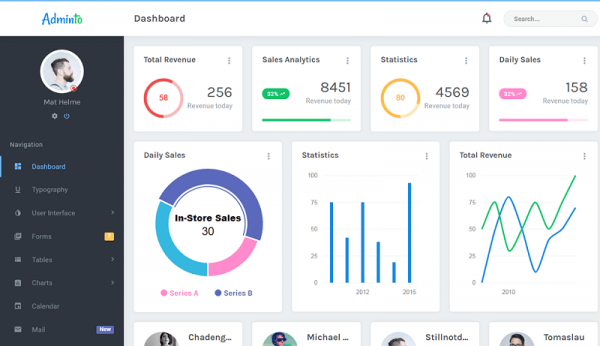 23 Best HTML Admin Templates In 2024 | Free HTML Designs