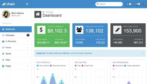 35 Best Html Admin Templates 2021 - Free HTMLDesign