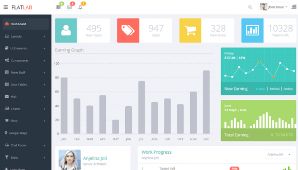 25 Best HTML Admin Templates In 2025 | Free HTML Designs