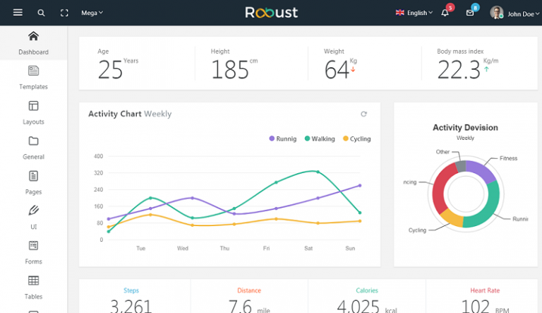 25 Best HTML Admin Templates In 2025 | Free HTML Designs