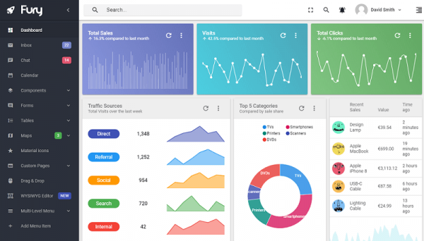 25 Best HTML Admin Templates 2025 for Web Application
