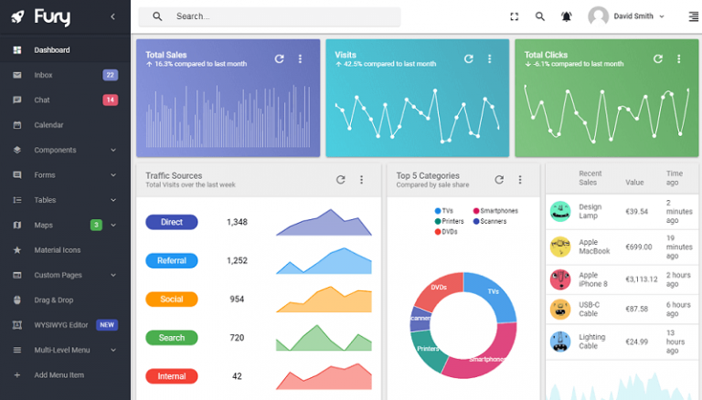 25 Best HTML Admin Templates In 2025 | Free HTML Designs