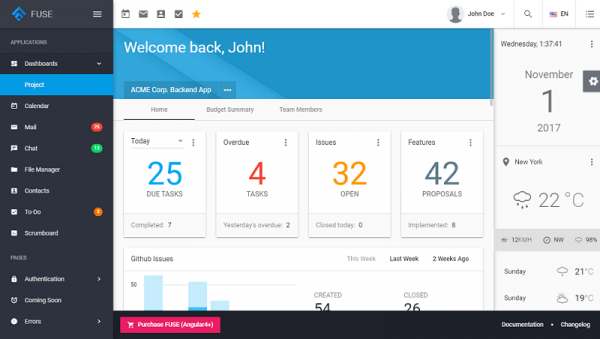 25 Best HTML Admin Templates 2025 for Web Application