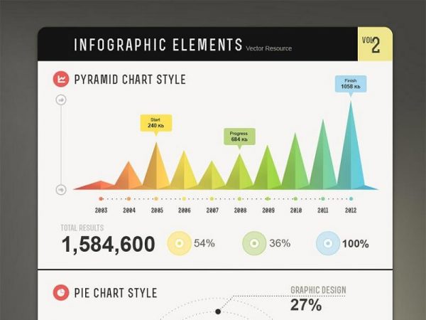 15 Best Free Editable Infographic Templates
