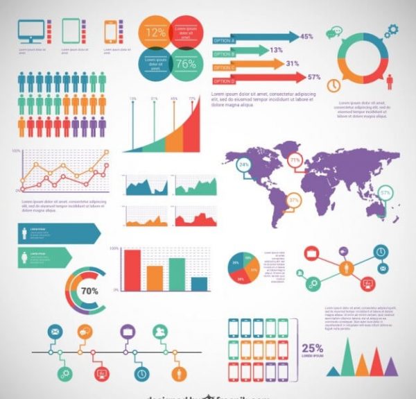 15 Best Free Editable Infographic Templates