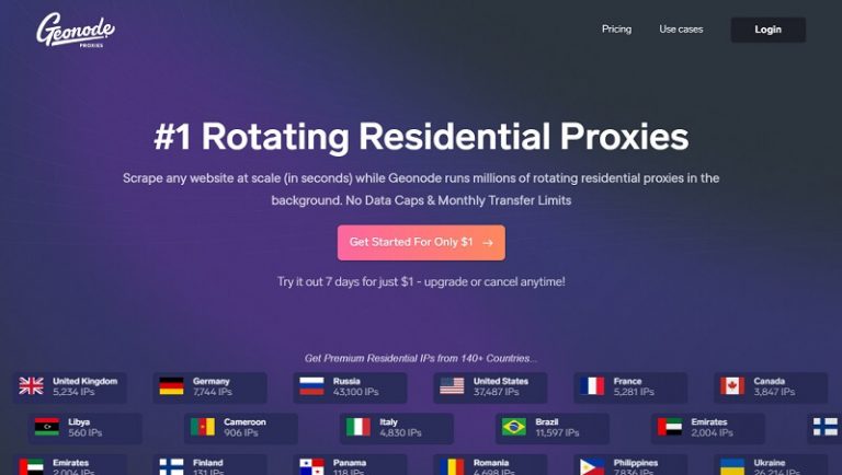 6 Best Web Proxies For Designing Html Templates Free Html Designs